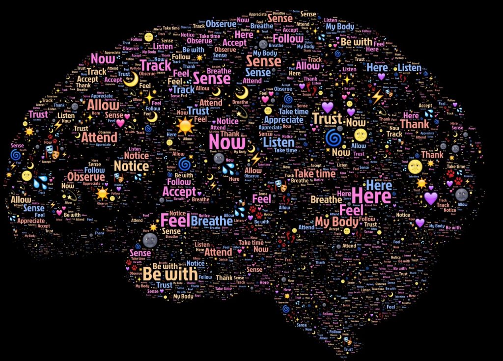 Humanistic Perspective: AP Psychology Study Resource - AP Psychology ... Humanistic Perspective: AP Psychology Study Resource - AP Psychology ...